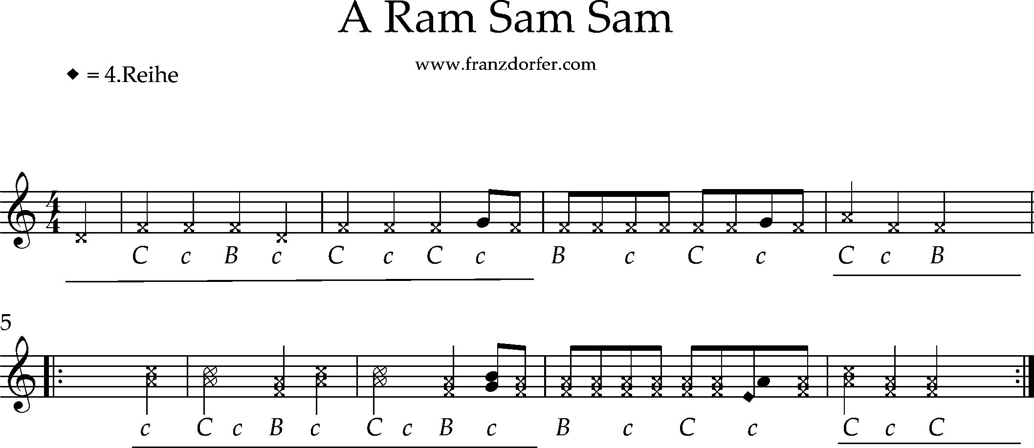 A Ram Sam Sam