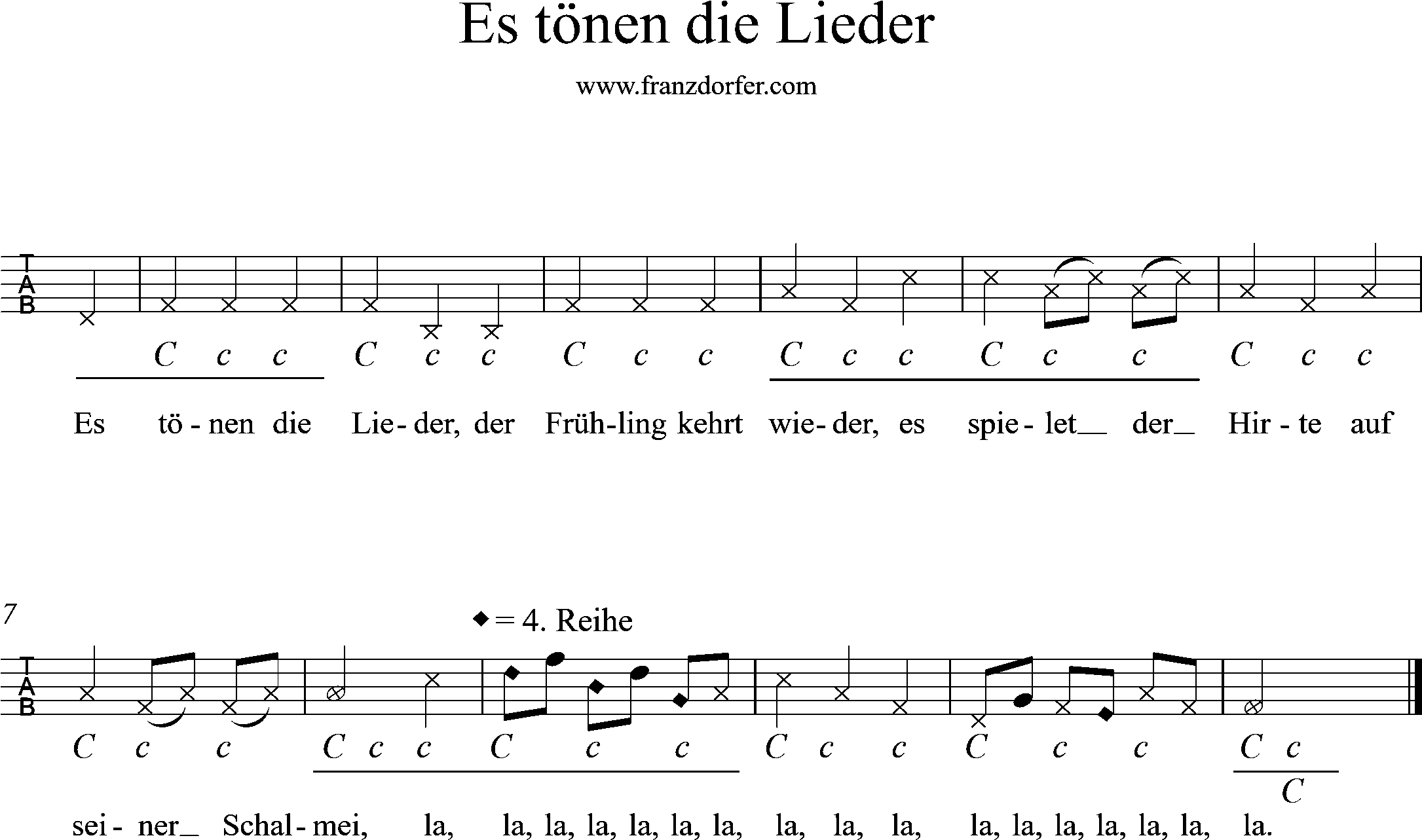 Es tönen die Lieder - griffschrift