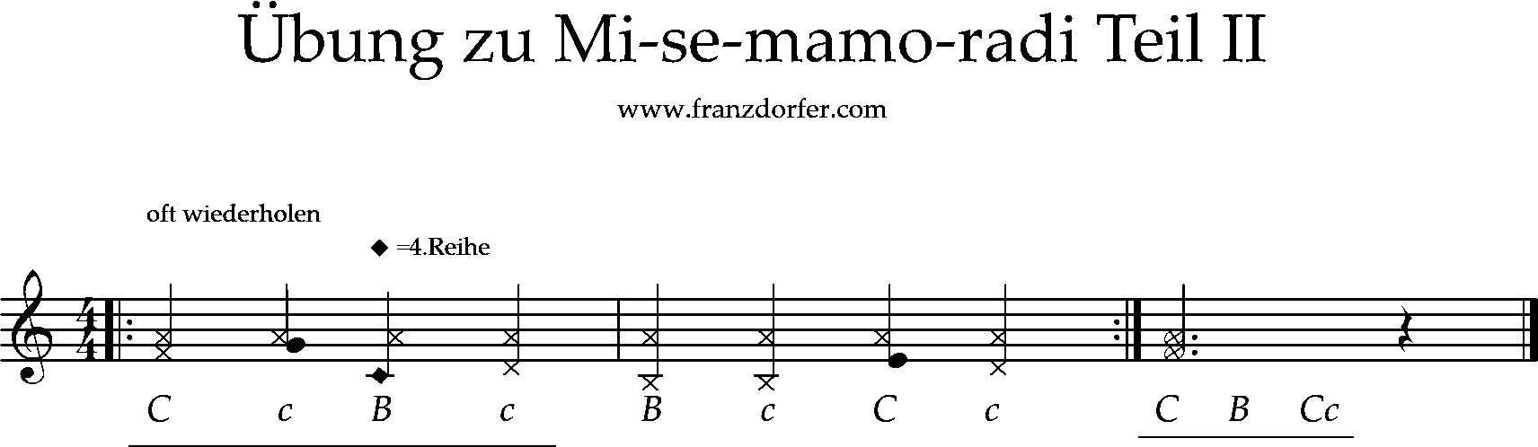 Mise mamo radi-einfach-teil-II-griffschrift