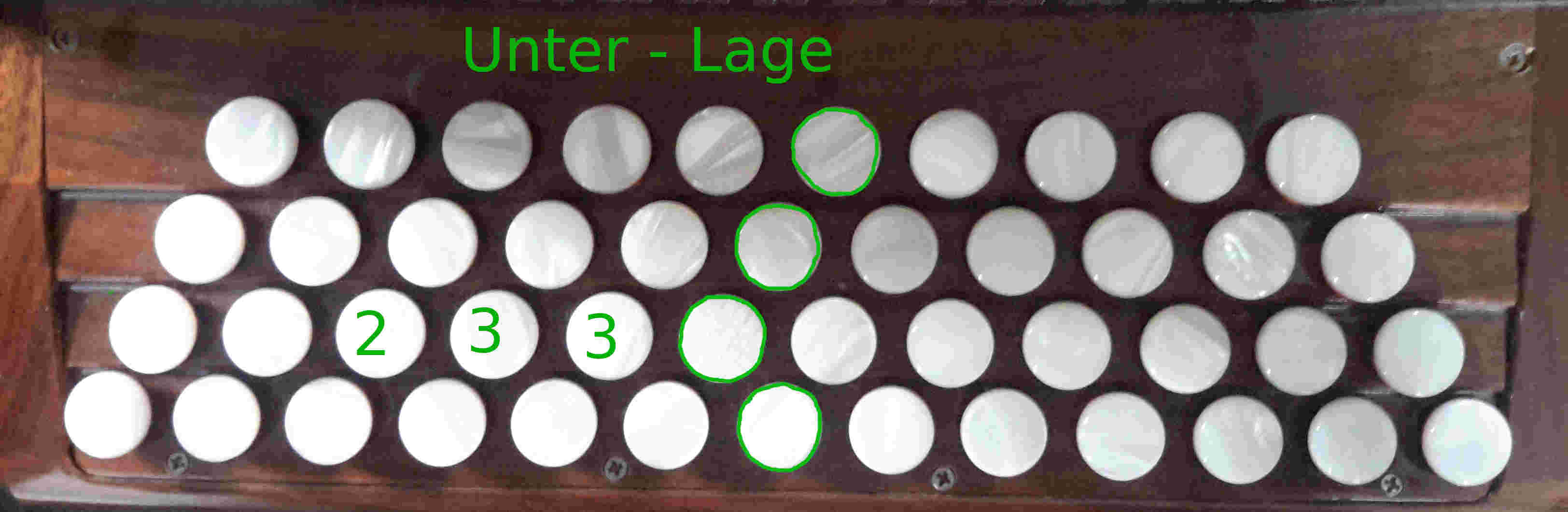 Die Lagen auf der Steirischen Harmonika