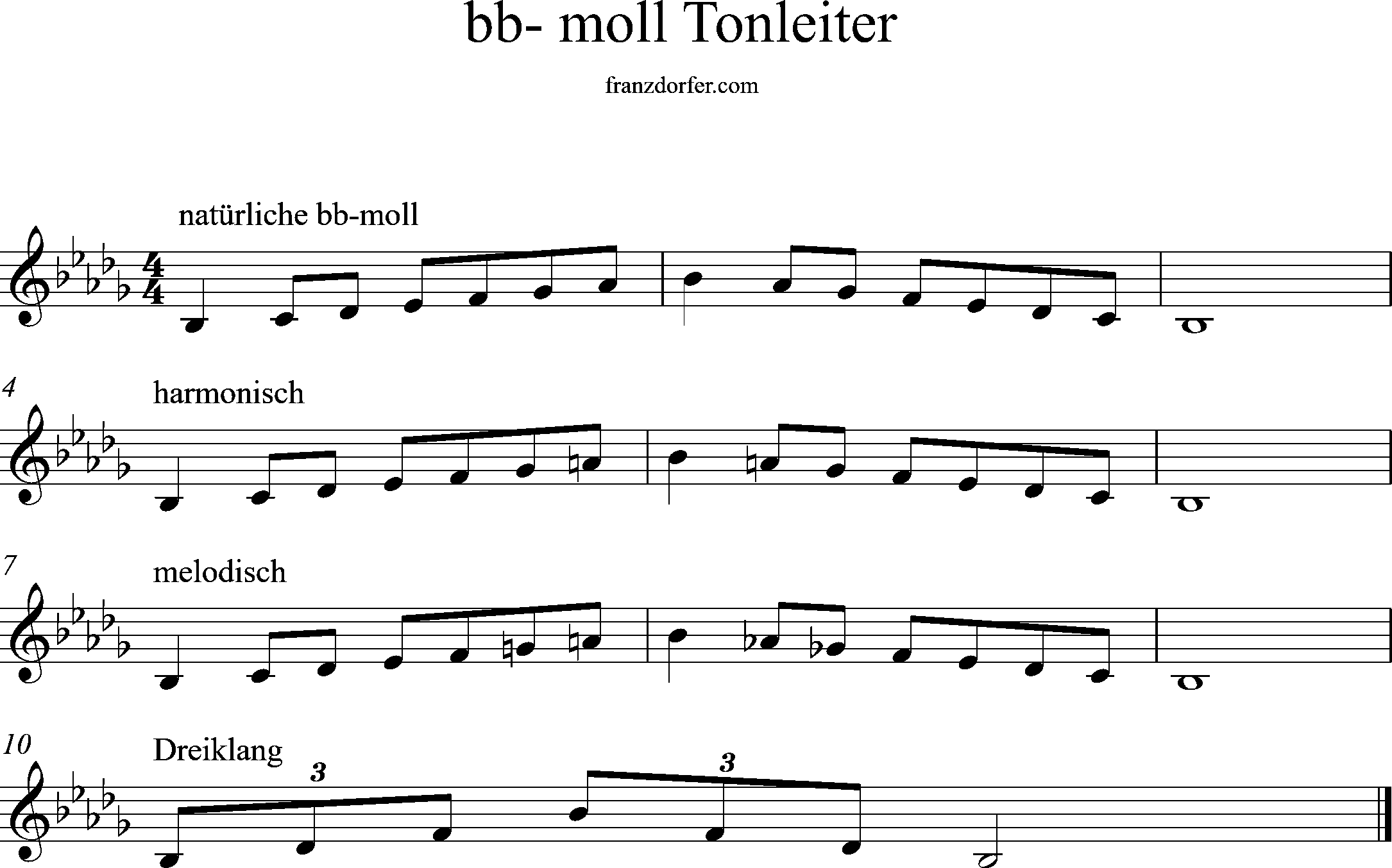 bb-minor-treble-clef